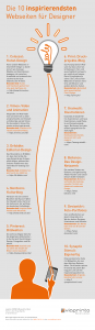Ideenfindung durch Inspiration: Kostenlose Ideen für Mediendesigner ...