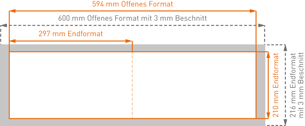 Produktinfo Flyer Einbruchfalz | DIN A4 quer